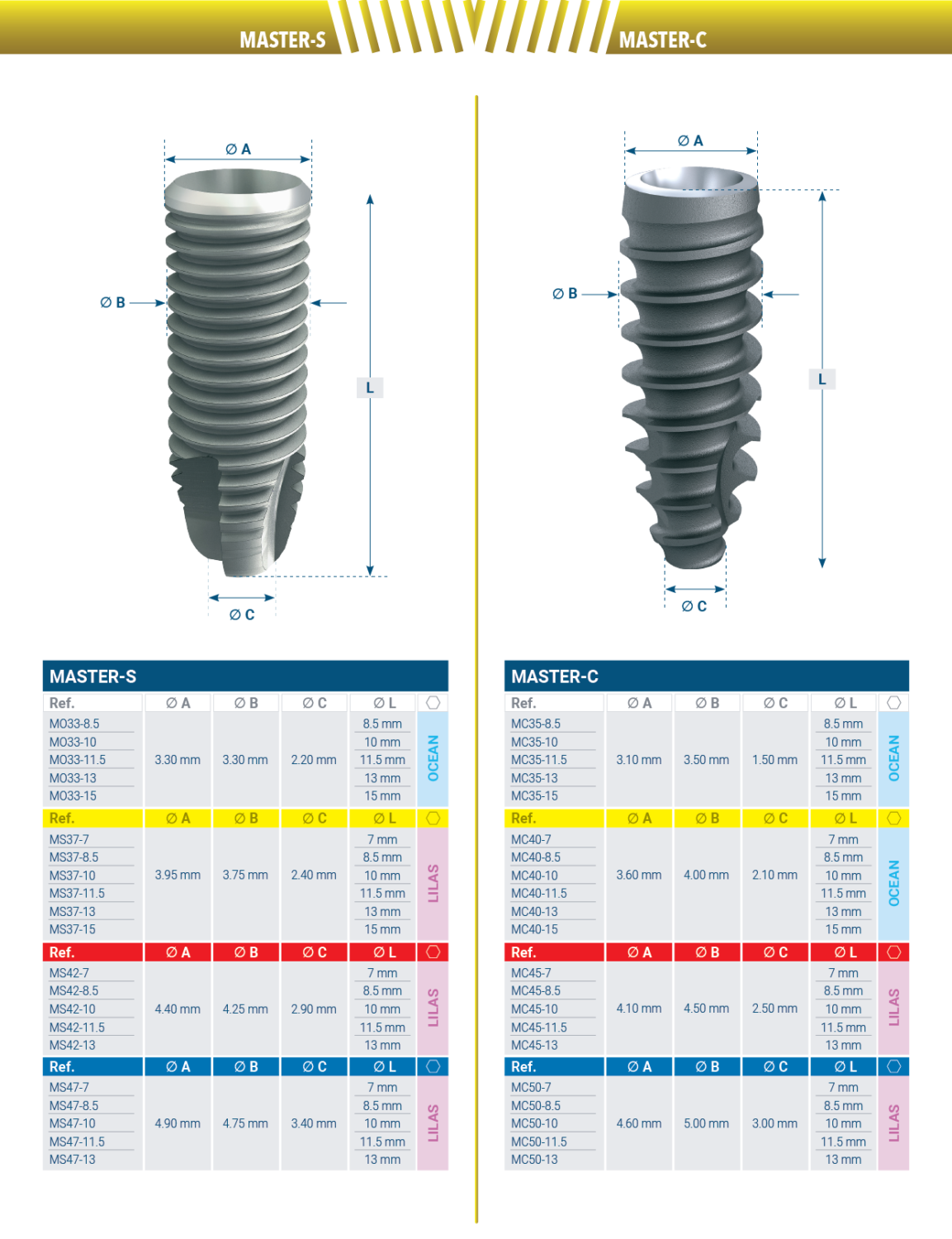 Easy Implant – MY Dental