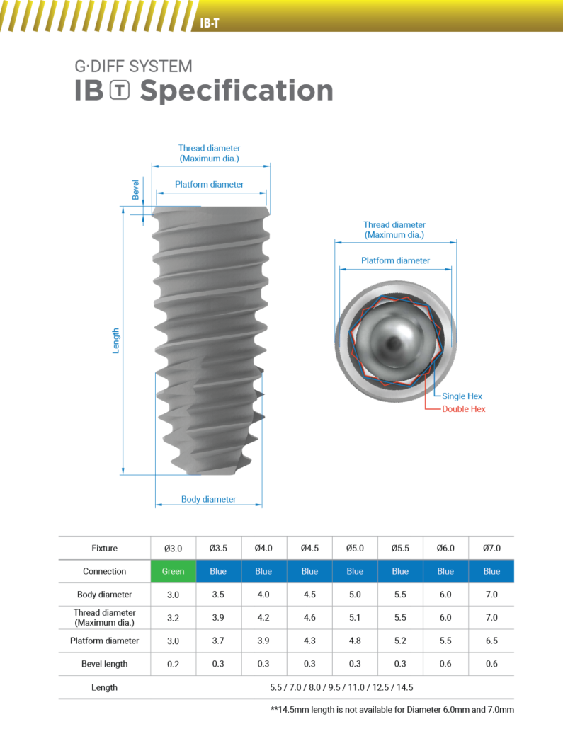 G-Diff Implant – MY Dental